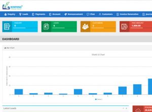 Portfolio | Technology and Marketing | Pattronize InfoTech