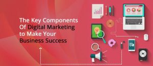 The Key Components of Digital Marketing - Pattronize InfoTech