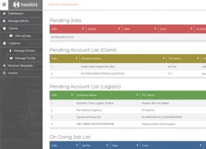 Portfolio | Technology and Marketing | Pattronize InfoTech